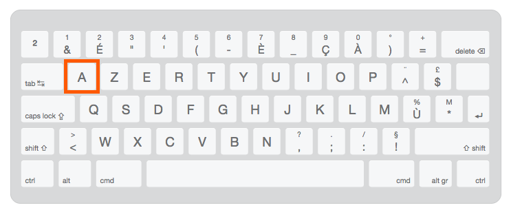 typingcom, Author at Typing Blog | Page 9 of 11